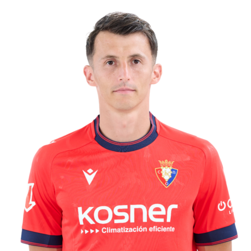 Estadísticas de Budimir. La Liga 2023/2024