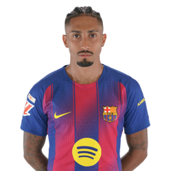 Estadísticas fantasy de Raphinha - La Liga 2024/2025